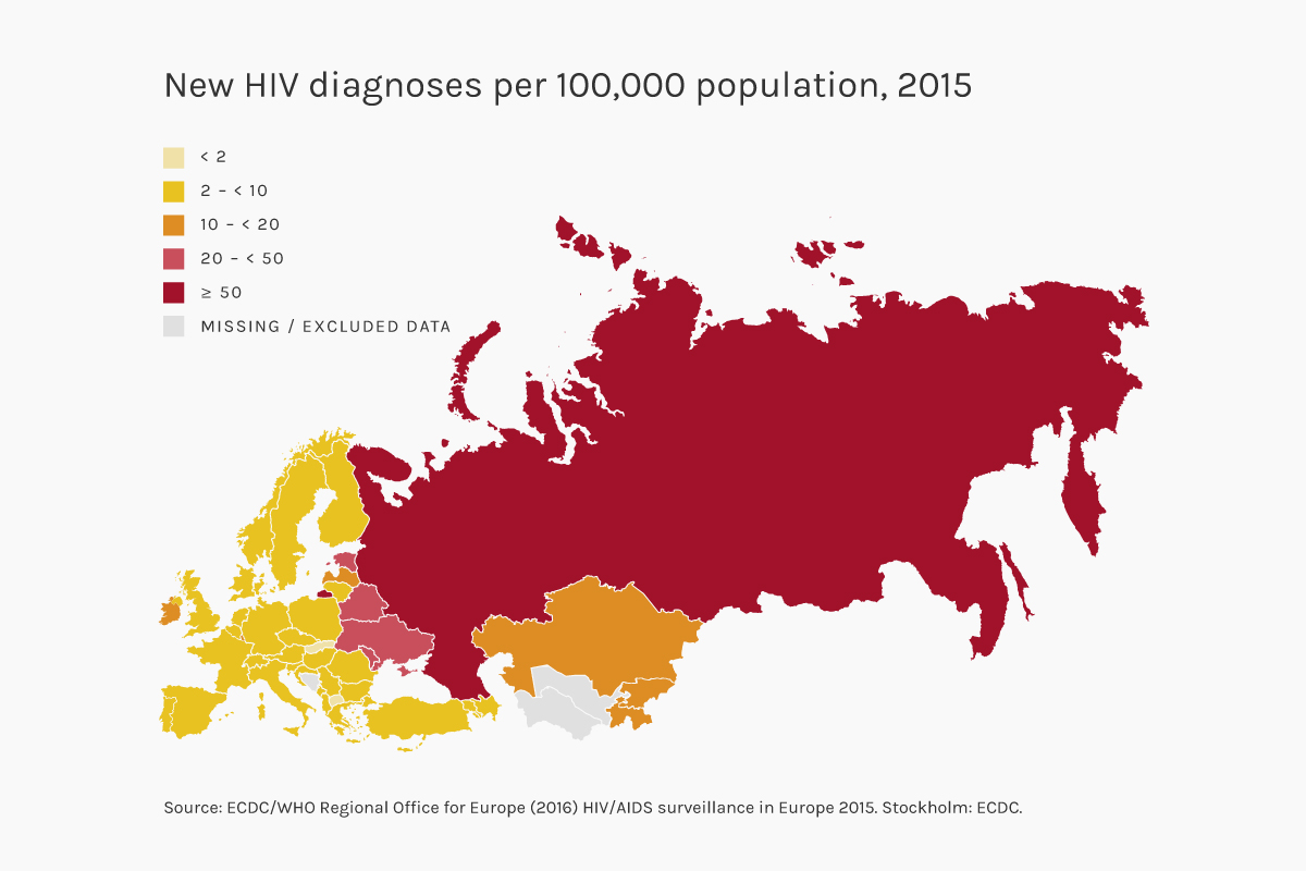 Hivindv Hiv Epidemiology In Europe